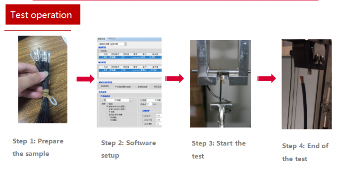 Lab UTM Accuracy 0.5 Grade 2KN Tensile Testing Machine For Polymer ...